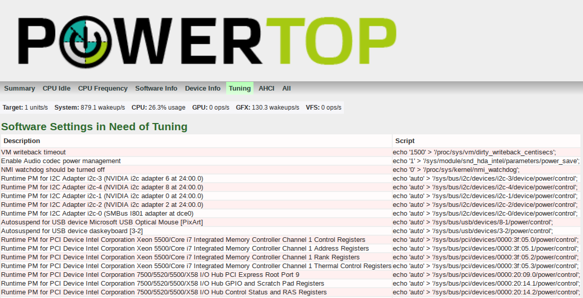 Linux Laptop Power Tuning with Powertop and Friends | hobo.house