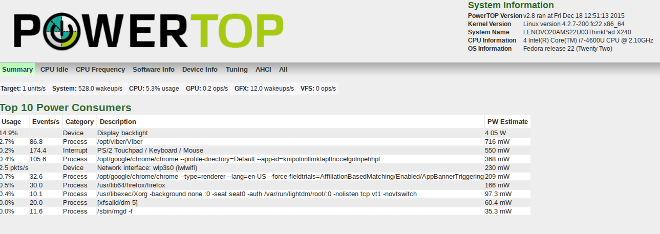 Linux Laptop Power Tuning with Powertop and Friends | hobo.house